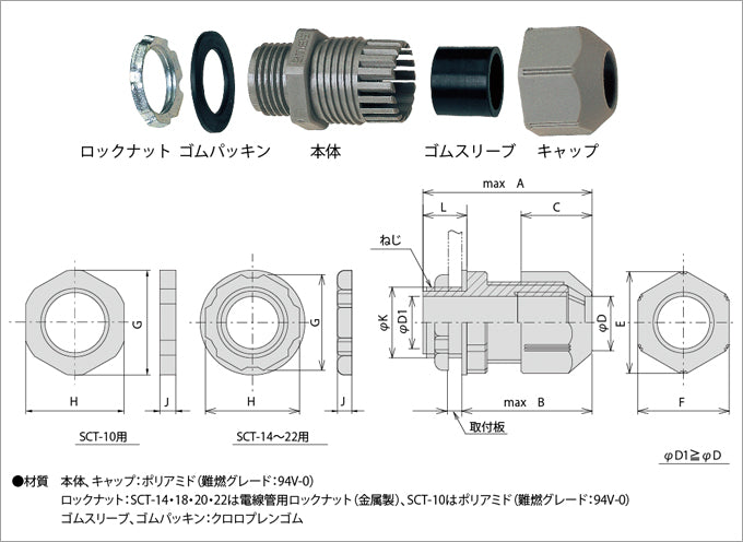 SCT-14｜エスシーロック(難燃タイプ) φ10.5〜14.5 – 電材Days