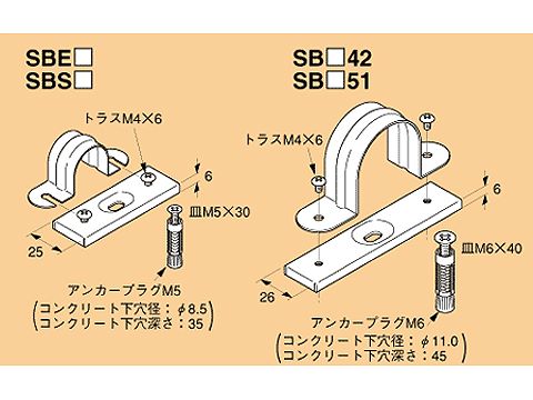 SBE22｜サドルベースキット 電線管支持用 22 – 電材Days