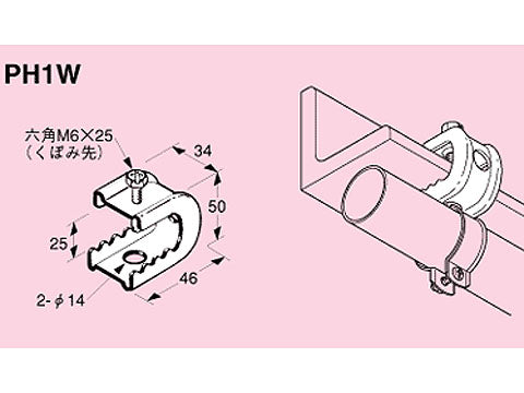 S-PH1W｜パイラック1W型SUS本体 一般形鋼用 – 電材Days