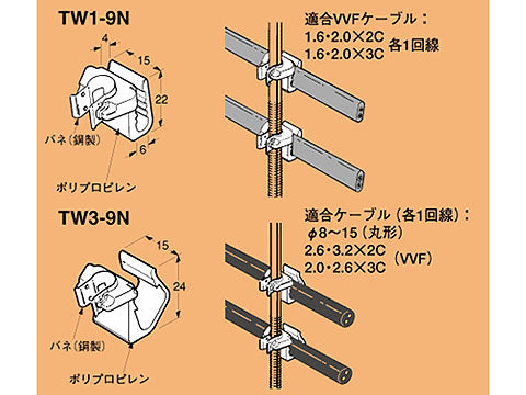 TW1-9N｜樹脂製ケーブル支持具 吊ボルト×VA1本 – 電材Days