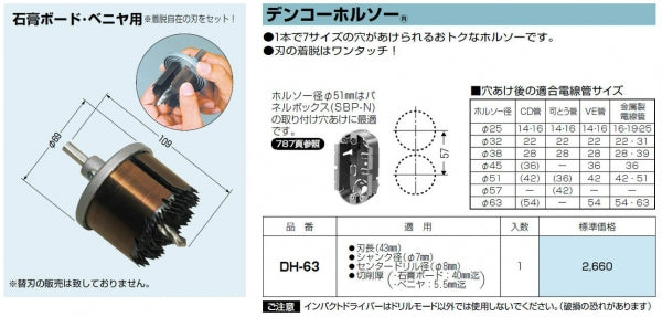 DH-63｜デンコーホルソー – 電材Days