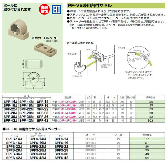 SPFS-36M｜台付サドル用スペーサー PF・VE兼用 – 電材Days